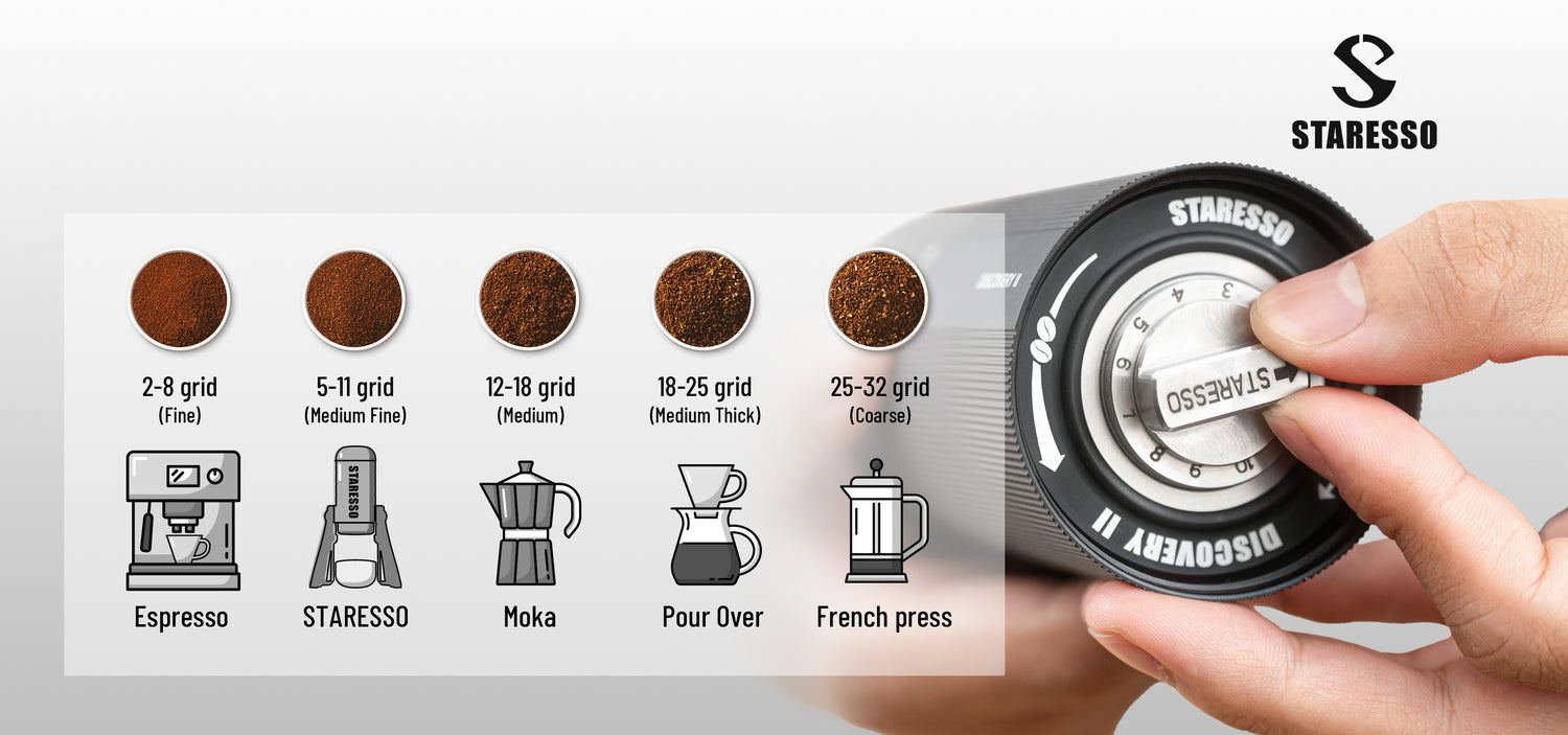 STARESSO - Portable Coffee Maker - Manual Espresso Machine